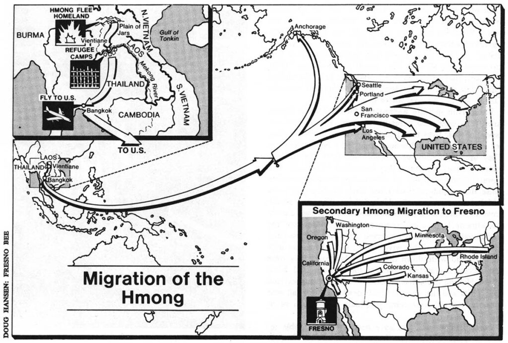 Waking up on the Moon: The Hmong in America - Spencer Sherman